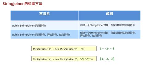 string 相关知识 csdn博客