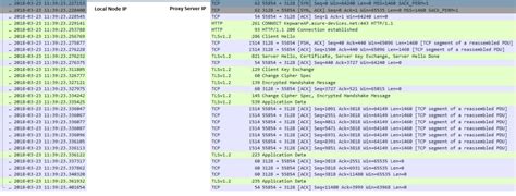 Managing Kepware Iot Gateway With Proxy Servers Steves Unofficial Guides