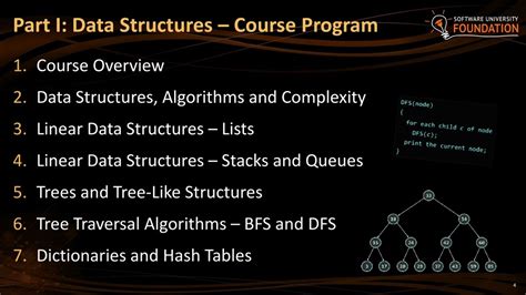Ppt Data Structures Powerpoint Presentation Free Download Id8837083