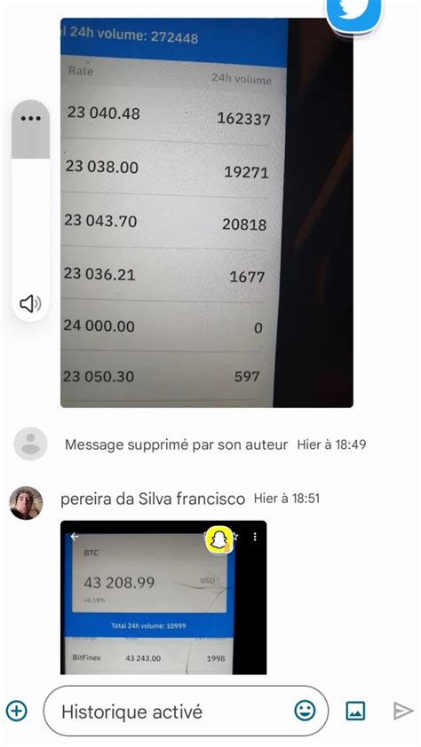 Pereira Da Silva Pereira62000645 Posts X