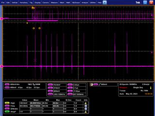 TPS PWM Specifications Power Management Forum Power