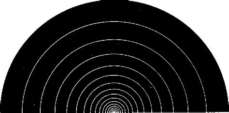 Figure 4 From On Line Calibration Technique For Laser Diffraction