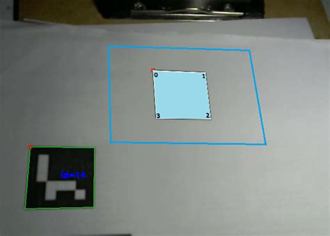 C Draw Image Around Aruco Marker Stack Overflow