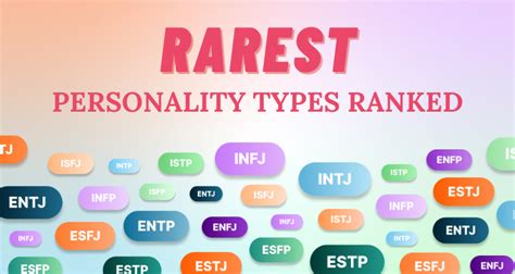 what is the rarest personality type so syncd
