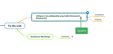 Adding Multiple Hyperlinks To A Mind Map Topic Mindomo Help