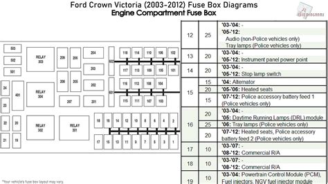 2012 Chrysler 200 Fuse Box Diagrams And Relay Locations
