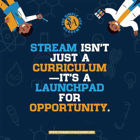 The Simple Vue Academy On Linkedin Streamleadership Futureinnovators