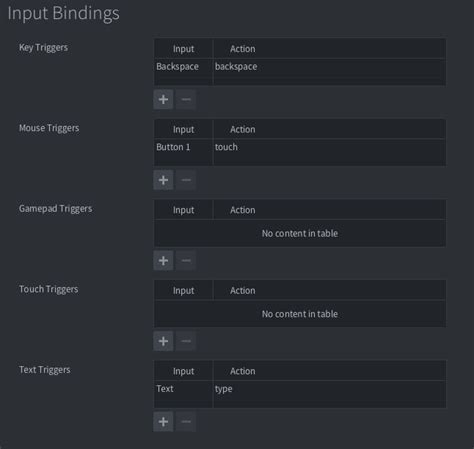 Solved Backspace And Enter Input Doesnt Work For Deleting And