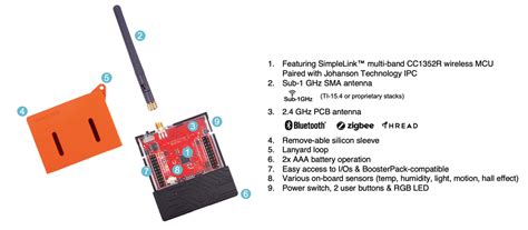 運用 Ti Simplelink™︎ Mcu 平台創新、加速並連接各頻段與協定 Taiwan Taiwan Ti E2e Support Forums