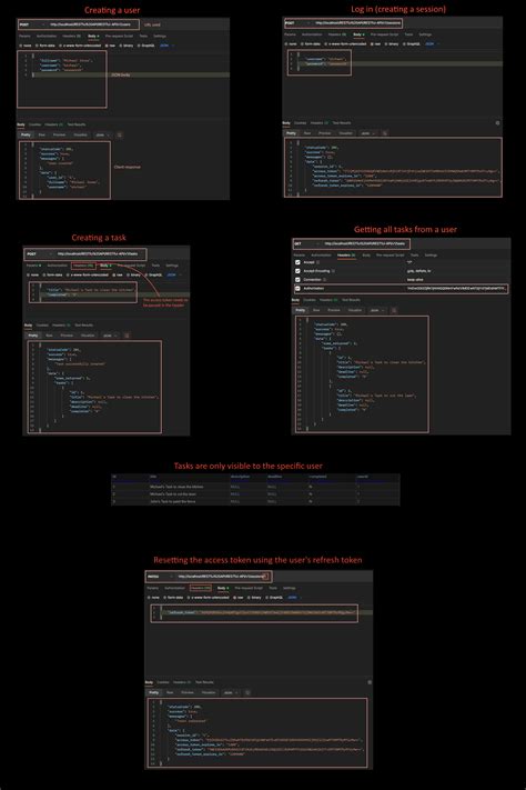 GitHub R Iris RESTful API List System That Allows Users To Log In And Create Update And