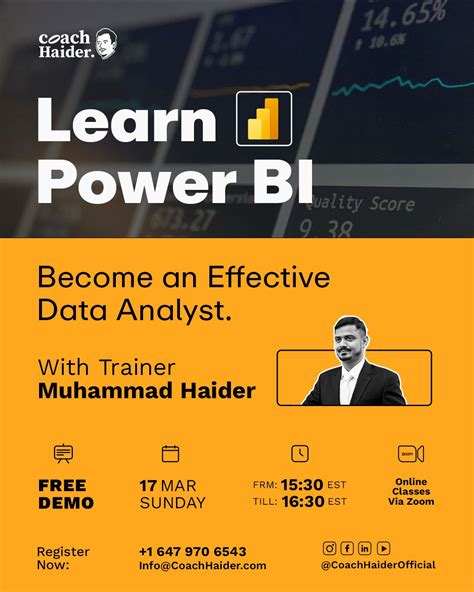 Muhammad Haider On Linkedin Hi Follow Coach Haider And Stay Upto Date