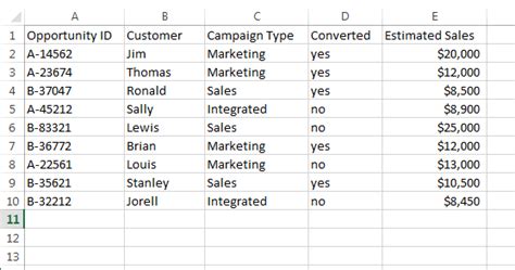 Outer Joining Multiple Excel Tables In Tableau 8 Interworks