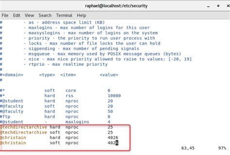 How To Configure User Resource Limits And Restrictions In Linux