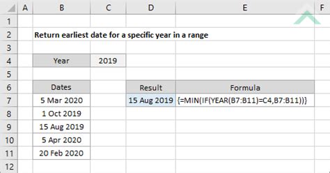 Return Earliest Date For A Specific Year In A Range Excel Exceldome