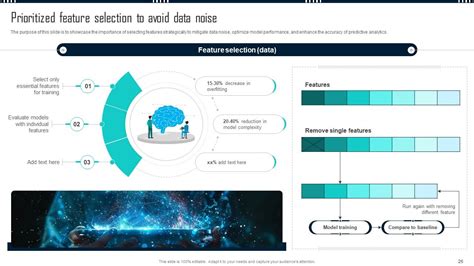 Top 10 Deeplearning Powerpoint Presentation Templates In 2025