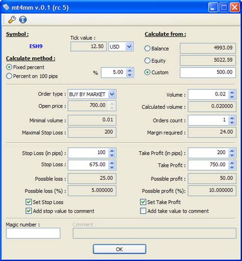 Скачать бесплатно скрипт Mt4mm от 4xtrim для Metatrader 4 в Mql5 Code Base 20080516