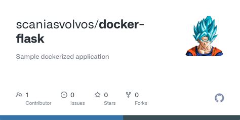 Github Scaniasvolvosdocker Flask Sample Dockerized Application