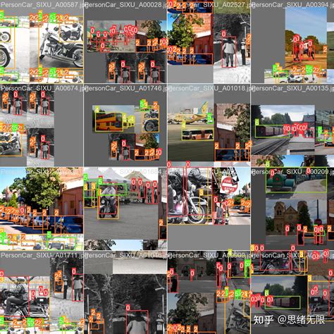 基于YOLOv YOLOv YOLOv YOLOv 的行人车辆检测与计数Python PySide 界面 训练代码 知乎