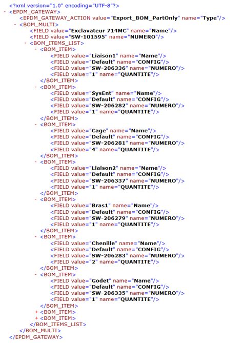 Example Xsl For Boms
