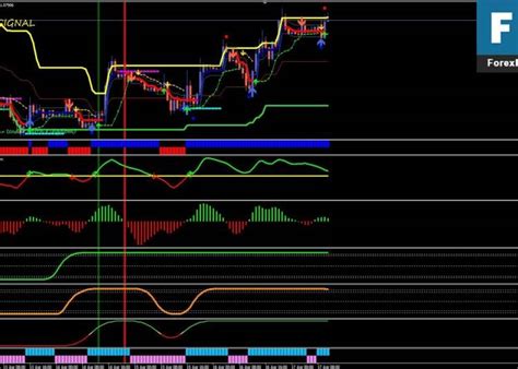 Download Winning Profitable Strategy Forex Trading System For Mt4