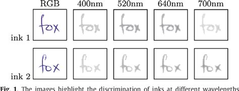 Figure 1 From Automatic Ink Mismatch Detection For Forensic Document
