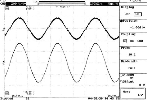 Inverter Output Current And Grid Voltage Waveforms At 3 Kw Upper