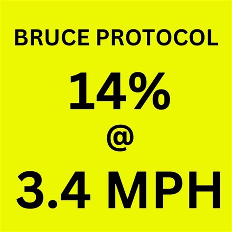 Bruce Protocol 14 34 By Brian Fallon Exercise How To Skimble