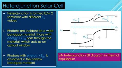 Optical Devices Solar Cells And Photo Detectors Ppt
