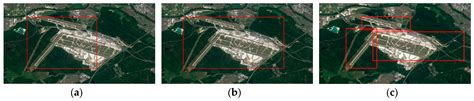 Remote Sensing Free Fulltext Endtoend Airport
