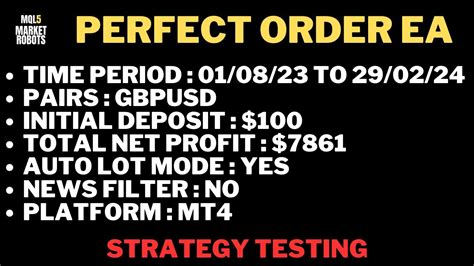 Perfect Order Ea Mt4 Forex Robot Strategy Testing Mql5 Market Robots