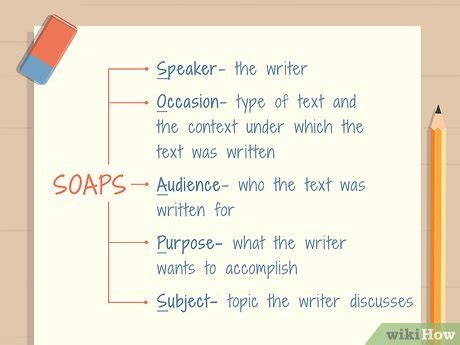 How To Write A Rhetorical Analysis Steps With Pictures