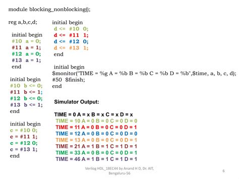 concepts of behavioral modelling in verilog hdl pdf