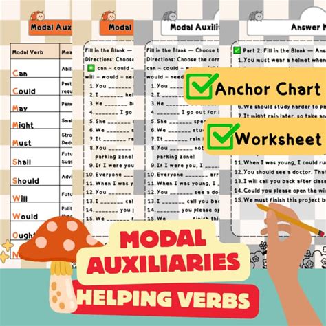 Modal Auxiliaries Poster And Worksheet Set Esl Grammar Practicecolor