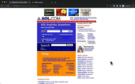 Arbaoui Mehdi On Linkedin Html History