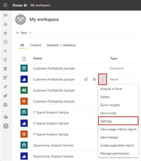 Renomear dashboards relatórios workspaces páginas de relatório conjuntos de dados Power BI