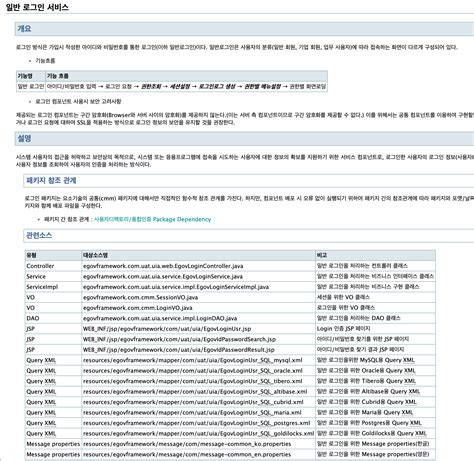 통합본 ncloud lb and sourcepipeline 구축하기 apeltop 의 잡다익선
