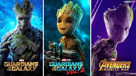 James Gunn Explains Groots Drastic Changes In The MCU The Direct
