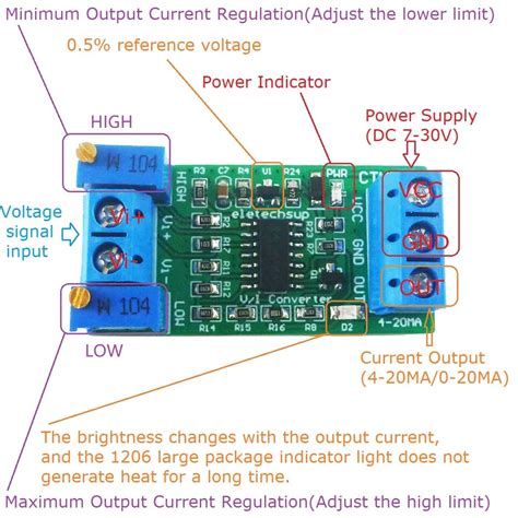Ctvib01 10v 0 10v To 4 20ma0 20ma Voltage To Current Analog Io Module Transmitter Vi Linear