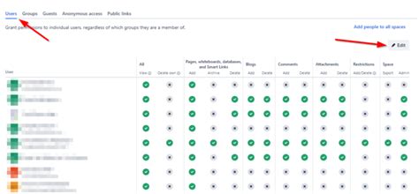 Cant Upload Image In Confluence Assign Add Attachment Permission