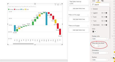 Too Many Decimal Shown Microsoft Fabric Community