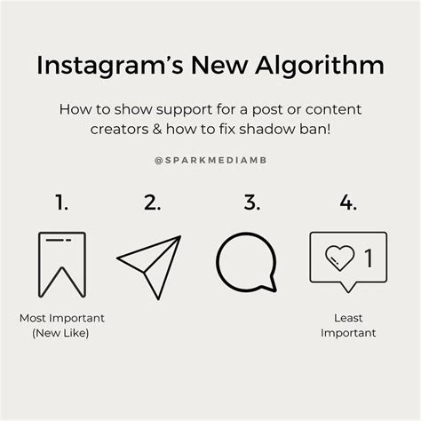6 Tips How To Beat The Instagram Algorithm Artofit
