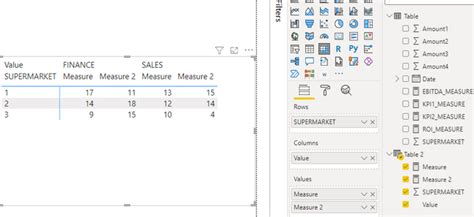 Solved Grouping Measures In A Matrix Microsoft Fabric Community