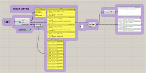 the engineer s toolkit importing and visualizing gis data in grasshopper