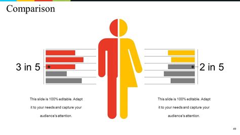 Top Value Proposition PowerPoint Presentation Templates In
