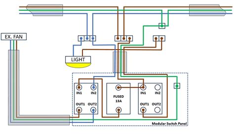installing led striplight into existing modular switch panel diynot