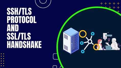 What Is Ssl Protocol Or Ssltls And Ssl Handshake And Architecture Of Ssl
