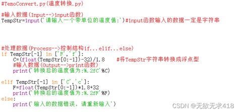 Python的温度转换 Csdn博客