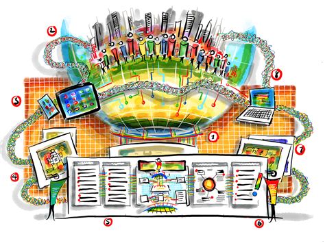 Structured Visual Thinking On Behance