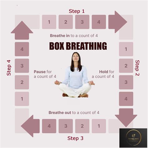 5 Easy Breathing Techniques To Try Today Box Breathing Breathing To Reduce Anxiety – Eroppa