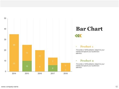 Bitcoin Powerpoint Presentation Slides Presentation Graphics Presentation PowerPoint Example